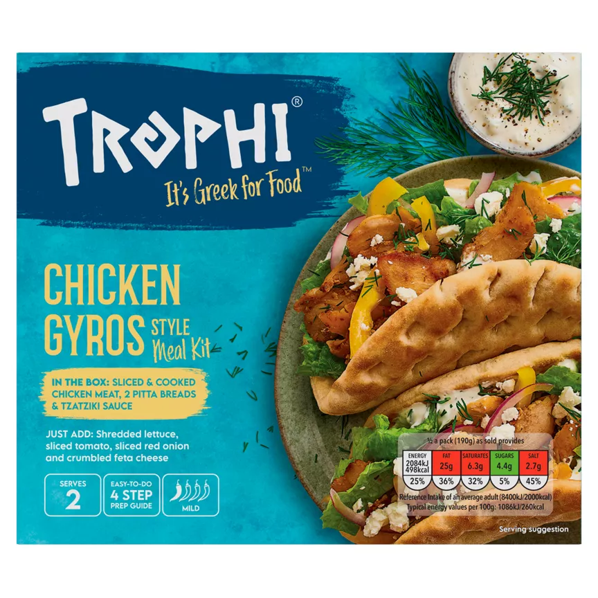 Trophi Chicken Gyros Kit · Direct Wholesale Foods